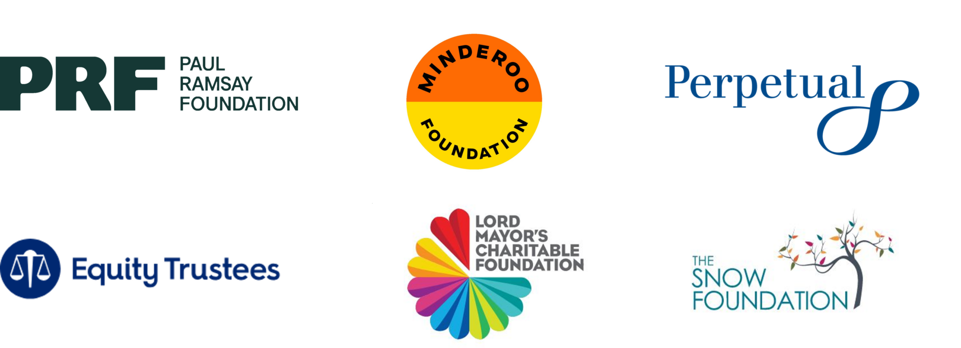 Our partners - Philanthropy Australia